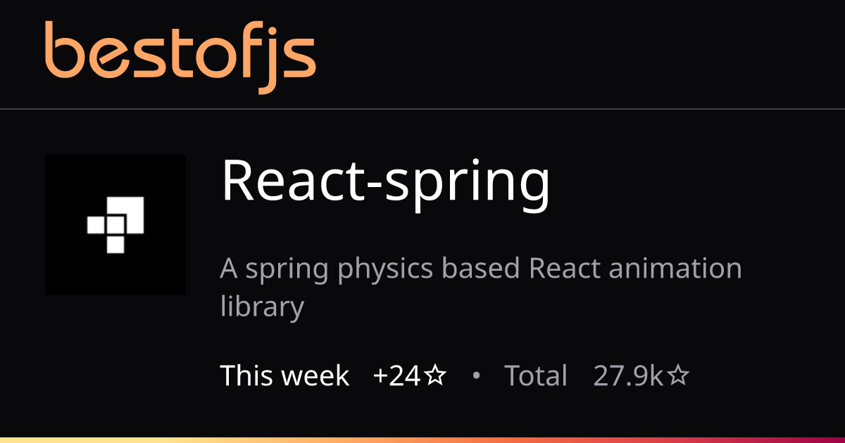Best of JS • React-spring